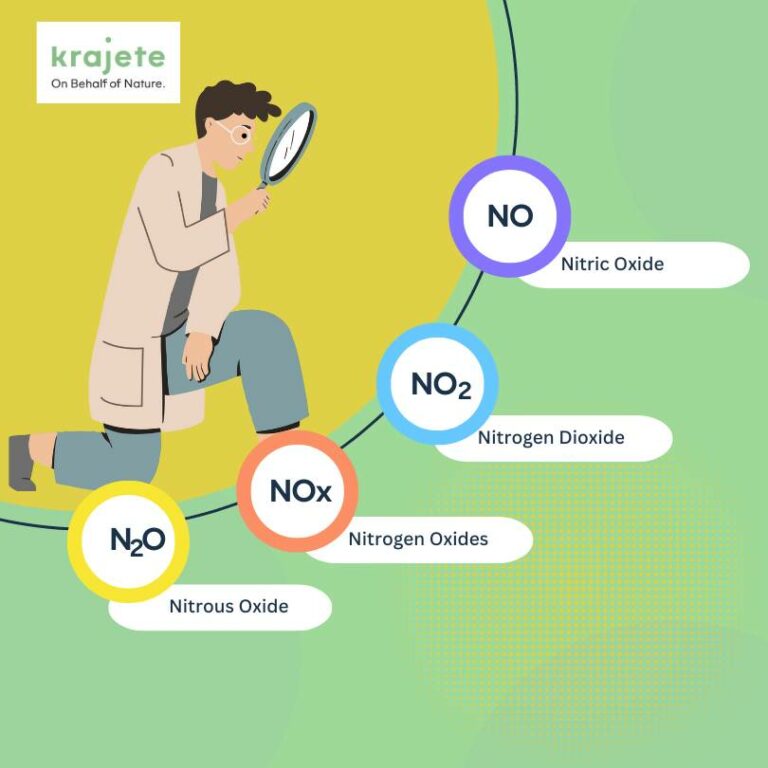 Understanding NOx Emissions - Krajete